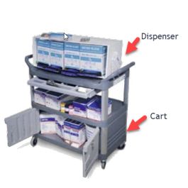 BSN Medical Ortho Splint and Cast Cart w/ Shelf and Cabinet - CME Corp