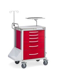 Innerspace Pace Code Cart Configuration - CME Corp