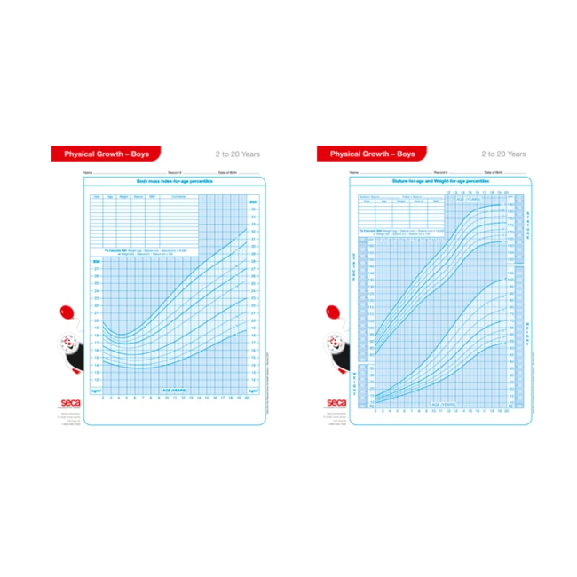 Age Weight Chart Over 20