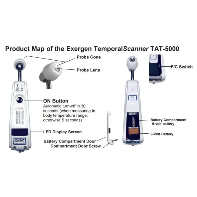 temporal artery thermometer normal range